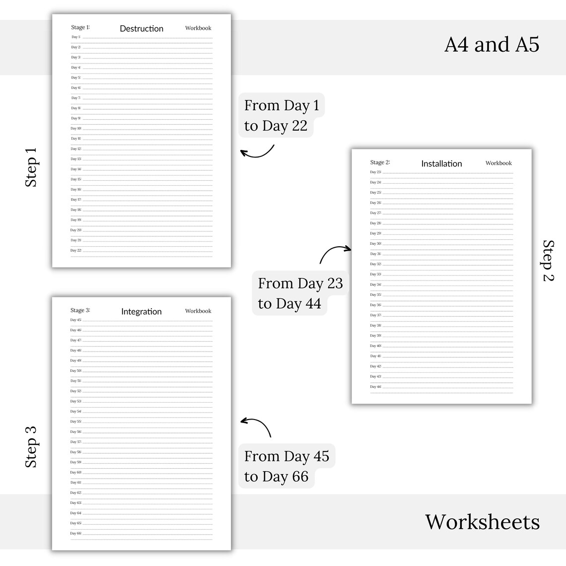 66 Days Habit Tracker, Habit Planner, Digital Habit Tracker, Goal ...