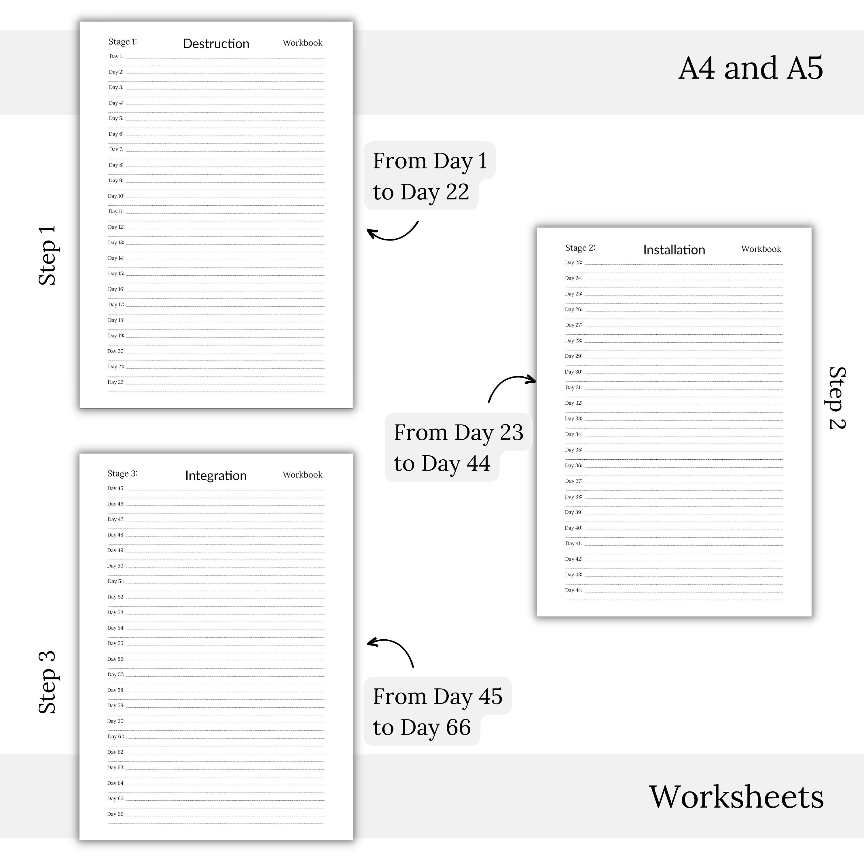 66 Days Habit Tracker, Habit Planner, Digital Habit Tracker, Goal ...