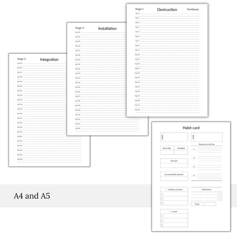 66 Days Habit Tracker, Habit Planner, Digital Habit Tracker, Goal ...