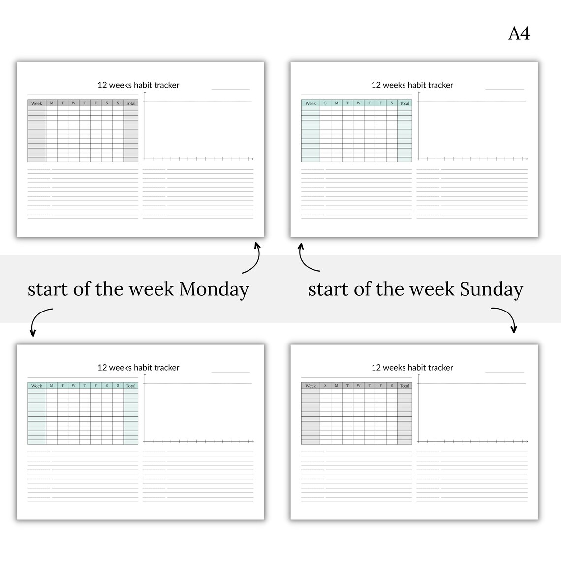 12 Week Habit Tracker, Habit Tracker Printable, Habit Tracker Template ...