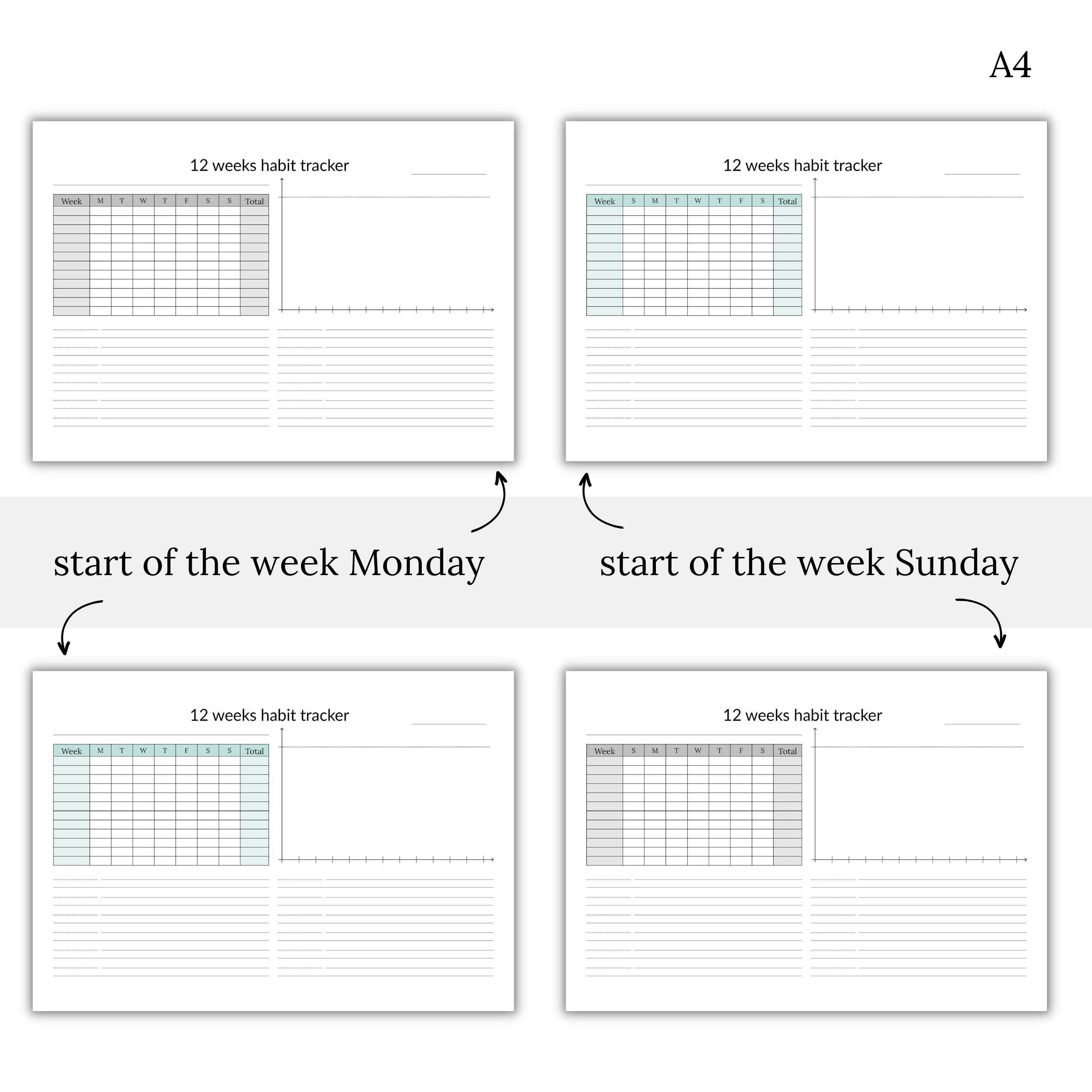 12 Week Habit Tracker, Habit Tracker Printable, Habit Tracker Template ...