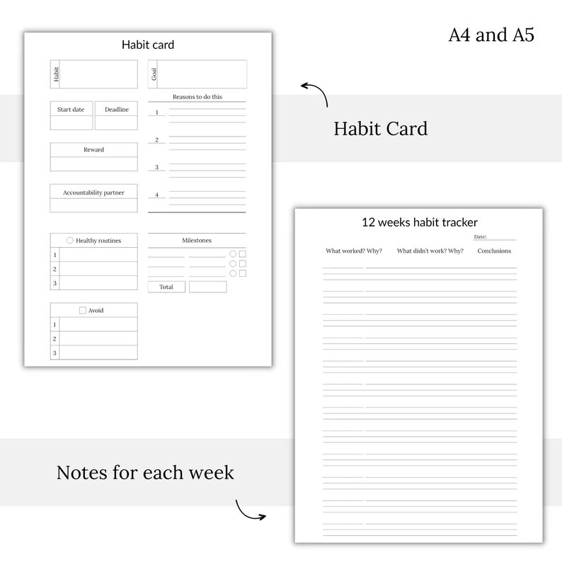 12 Week Habit Tracker, Habit Tracker Printable, Habit Tracker Template ...