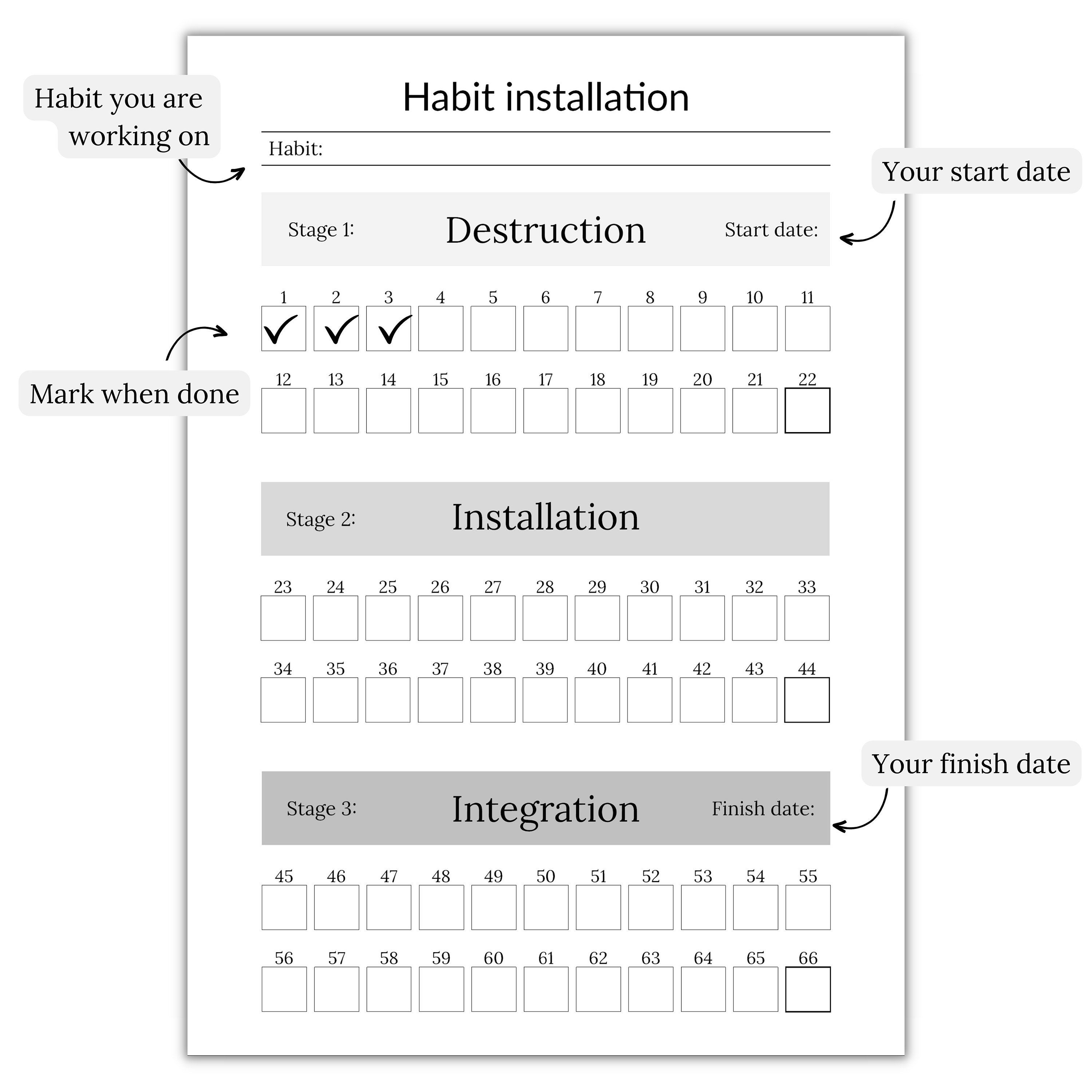66 Days Habit Tracker, Habit Planner, Digital Habit Tracker, Goal ...