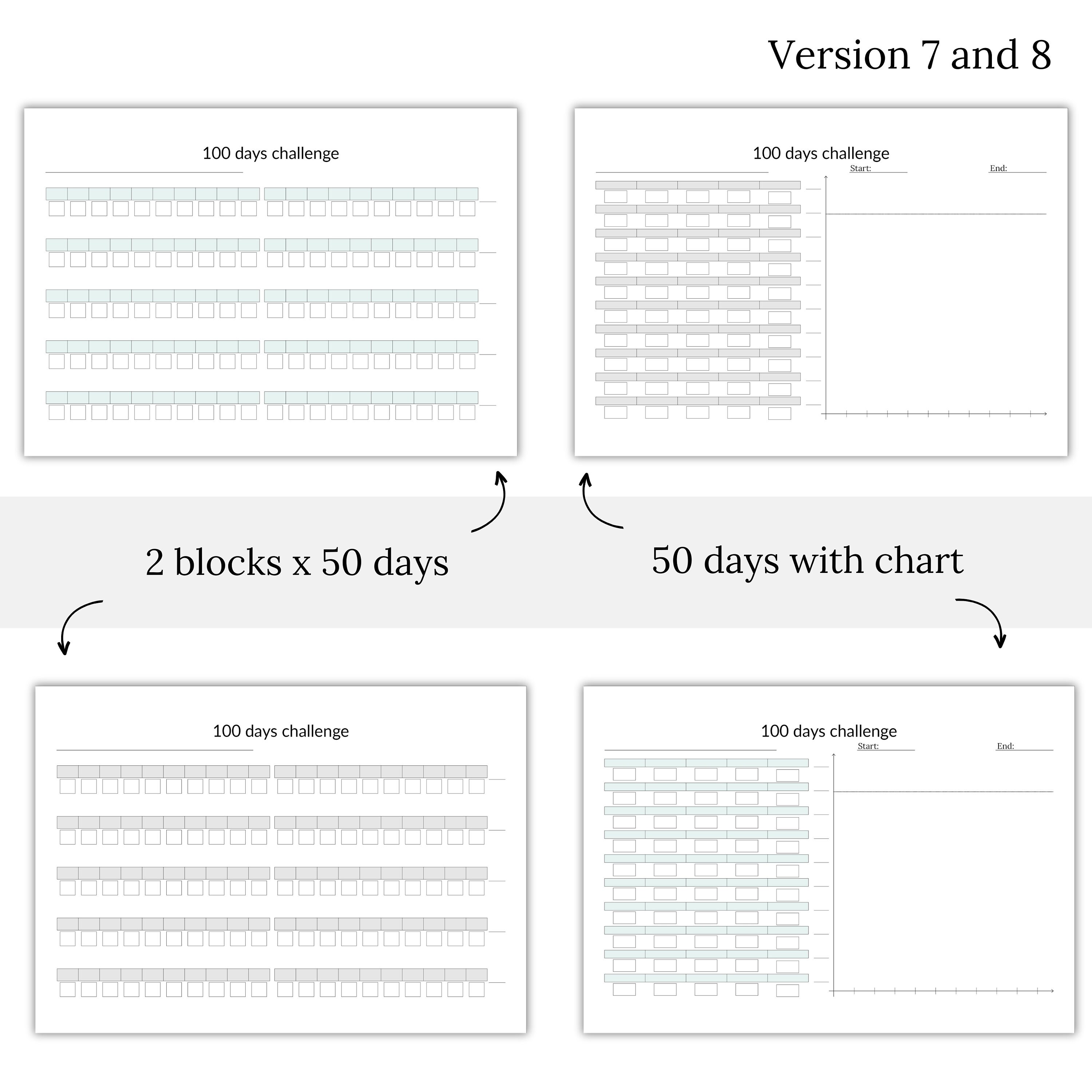 100 Days Challenge Tracker Printables, Habit Tracker, Habit Tracker ...
