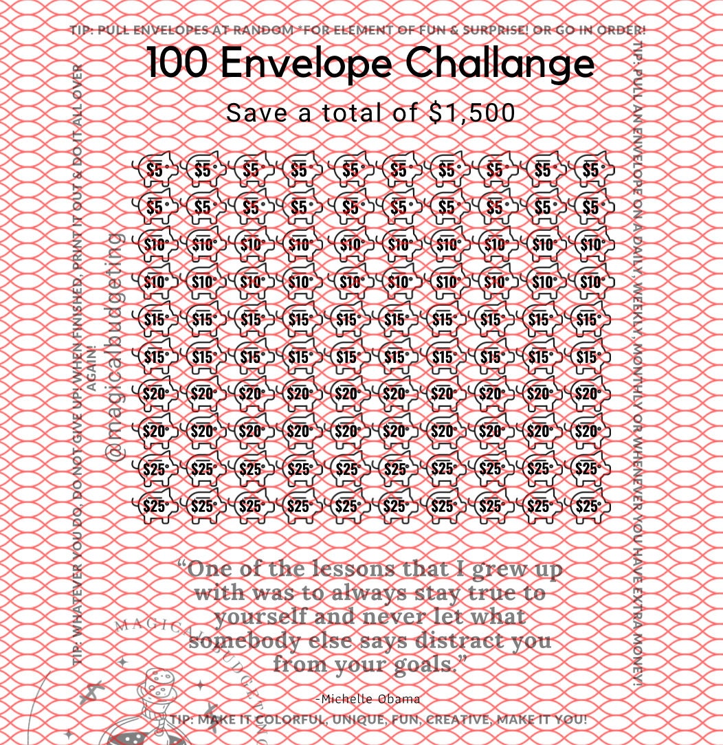 Mini Cash Envelope Savings Challenge Warmth Vibes Set of 100 - Etsy