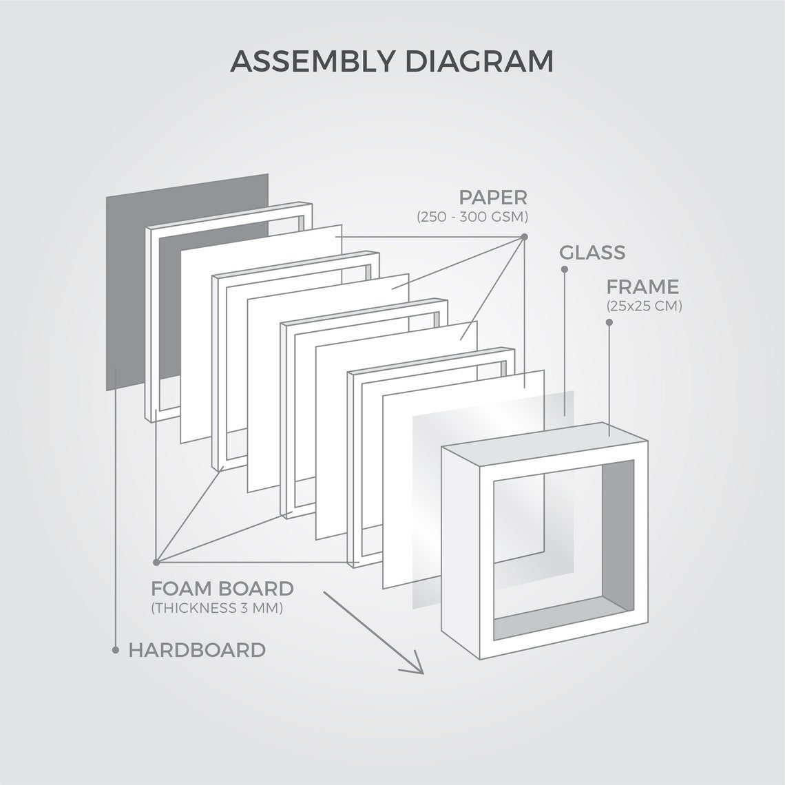 3D Lighthouse SVG Shadow Box Template 3D SVG Shadowbox - Etsy