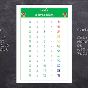 Custom Maths Times Tables Printable Pack - Etsy