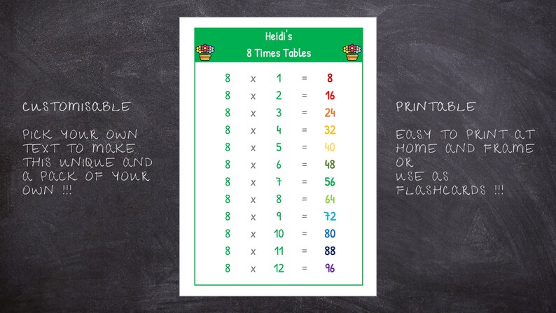 Custom Maths Times Tables Printable Pack - Etsy