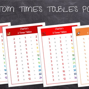 Custom Maths Times Tables Printable Pack - Etsy