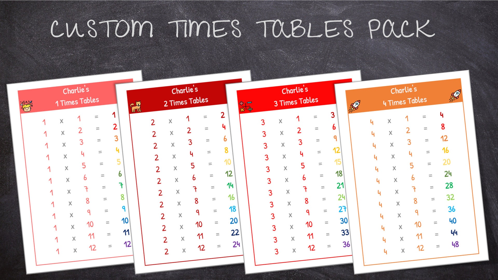 Custom Maths Times Tables Printable Pack - Etsy
