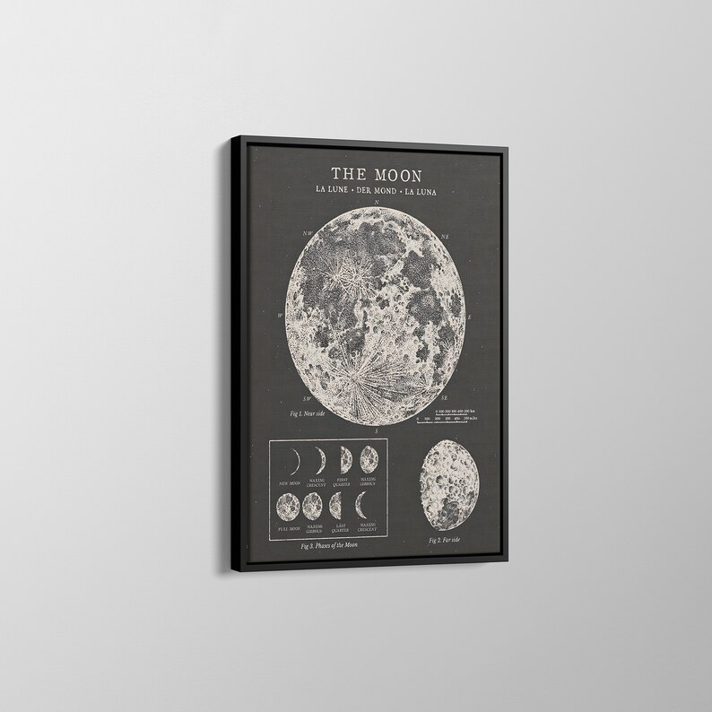 Décoration murale lune / oeuvre d'art murale phases de lune / image de ...