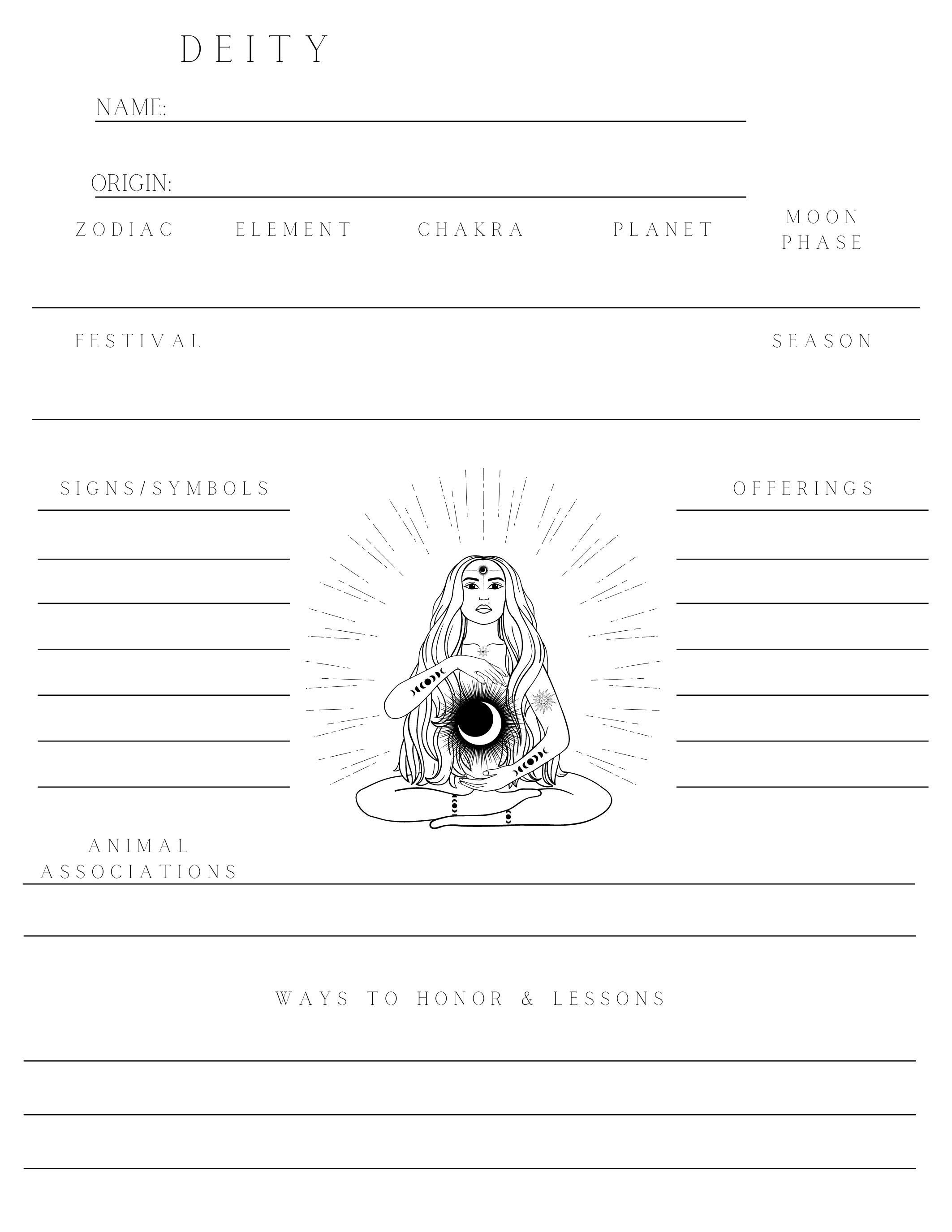 Printable Book of Shadow Page Templates - Etsy