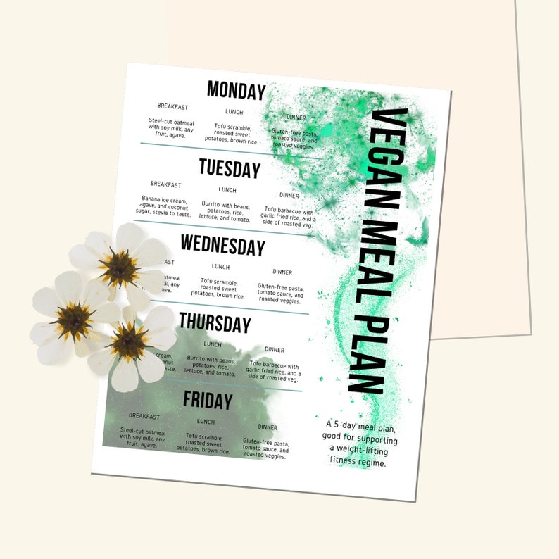 Vegan Meal Plan Template, 5-day Menu (PDF Template) - Etsy