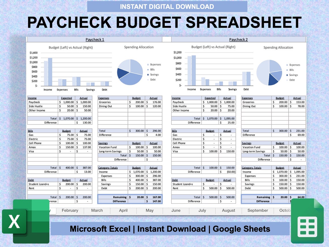 Weekly Budget Spreadsheet Paycheck Budget Bi Weekly Budget - Etsy