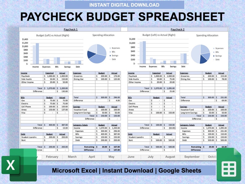 Weekly Budget Spreadsheet Paycheck Budget Bi Weekly Budget Planner ...