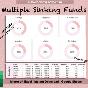 Sinking Funds Tracker Spreadsheet | Savings Tracker | Savings Template ...