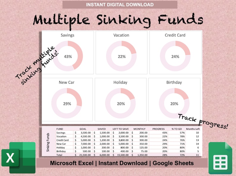 Sinking Funds Tracker Spreadsheet | Savings Tracker | Savings Template ...