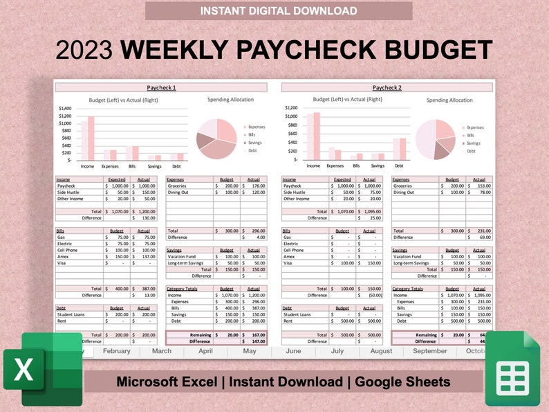Weekly Paycheck Budget Tracker Spreadsheet Budget by - Etsy