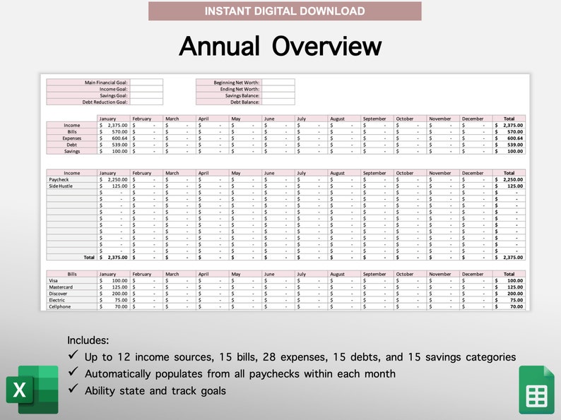 Monthly Budget Spreadsheet by Paycheck Template, Biweekly Weekly Budget ...