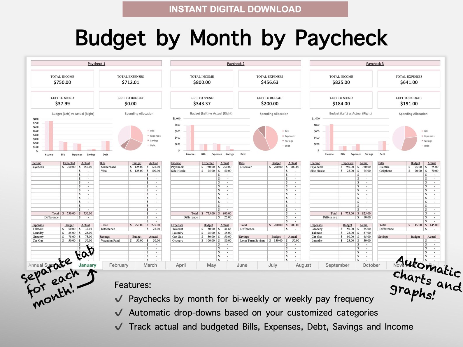 Weekly Paycheck Budget Tracker Spreadsheet | Budget by Paycheck ...