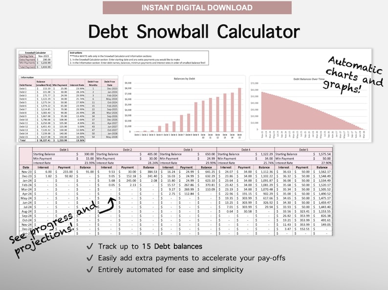 Debt Snowball Calculator Spreadsheet for Google Sheets, Microsoft Excel ...