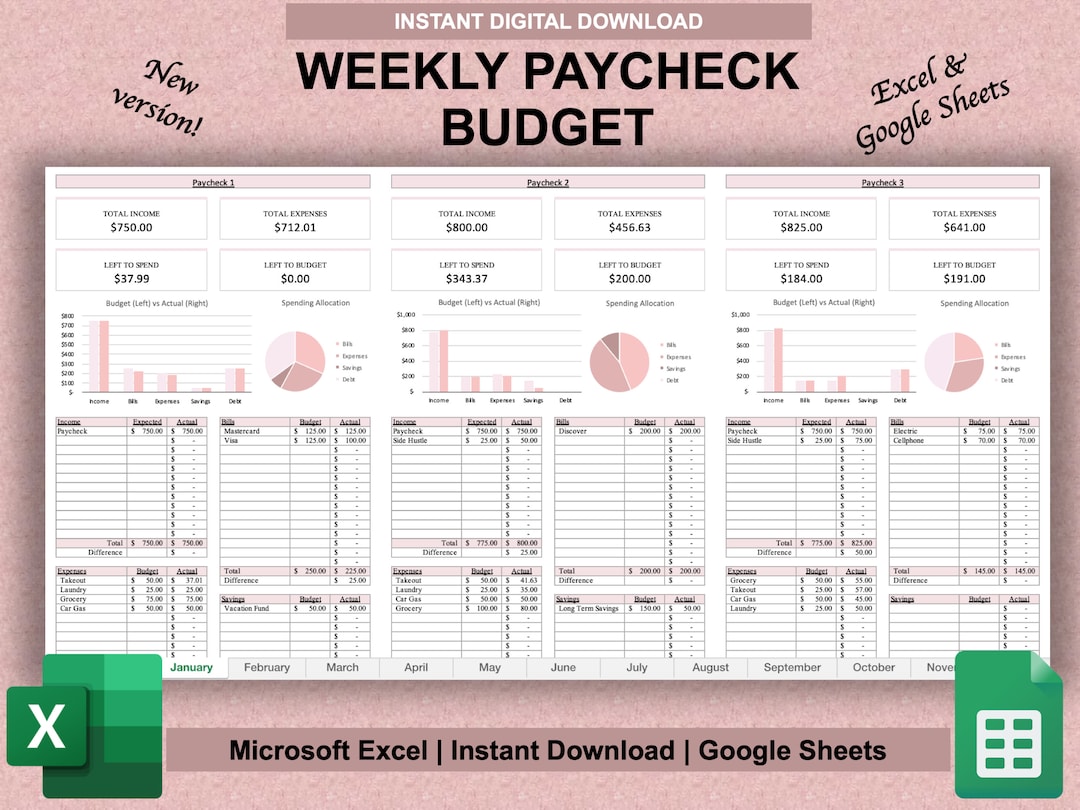Weekly Paycheck Budget Tracker Spreadsheet Budget by - Etsy
