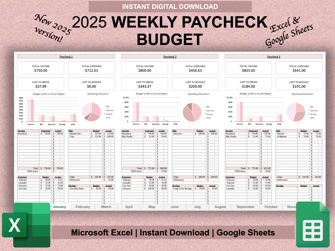 Weekly Paycheck Budget Tracker Spreadsheet | Budget by Paycheck ...