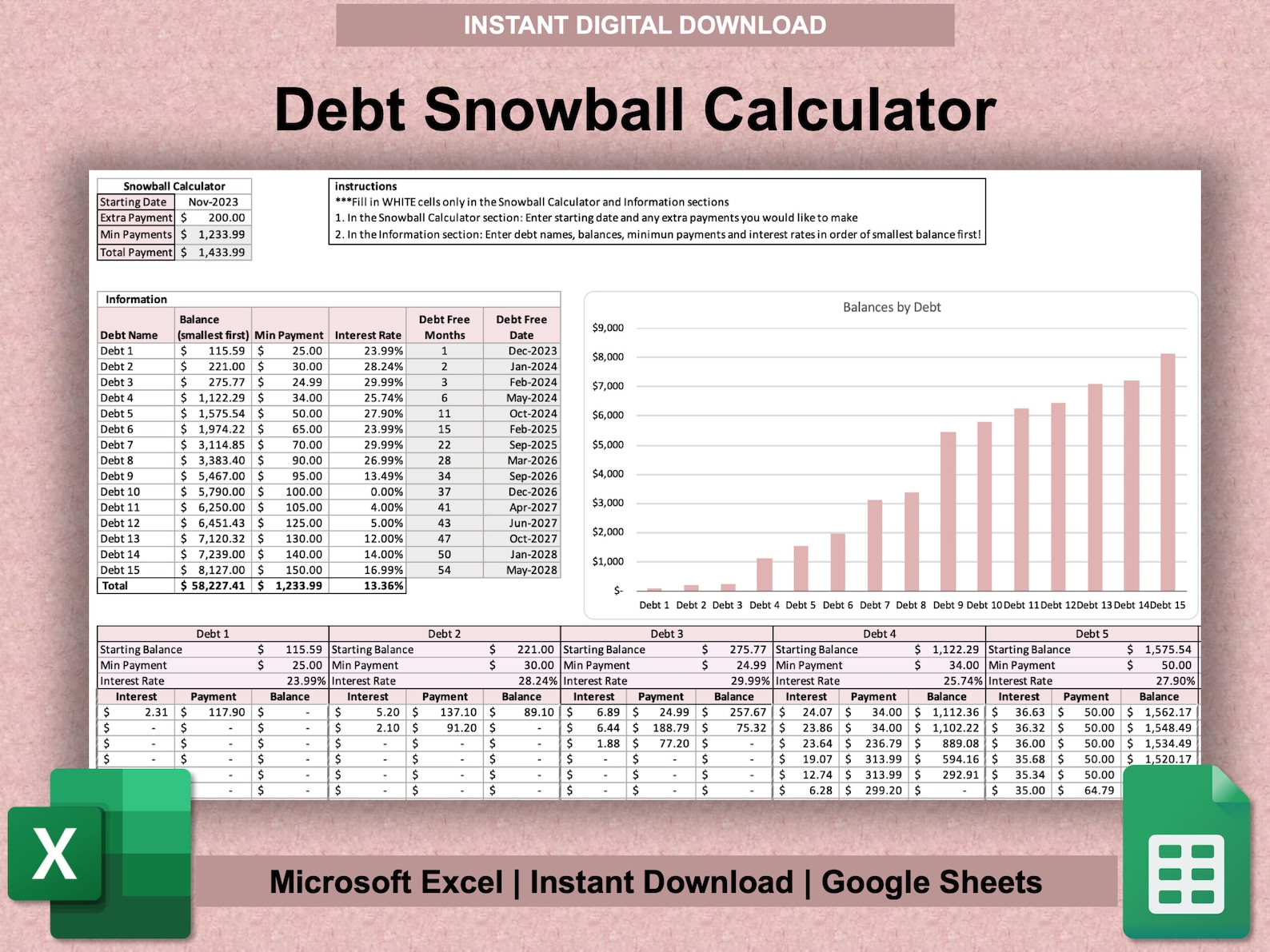 Debt Snowball Calculator Spreadsheet for Google Sheets, Microsoft Excel ...