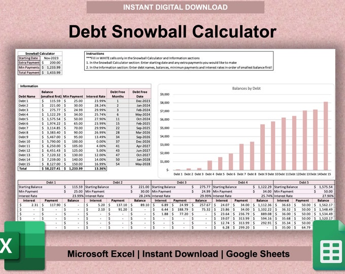 Debt Snowball Calculator Spreadsheet for Google Sheets, Microsoft Excel ...
