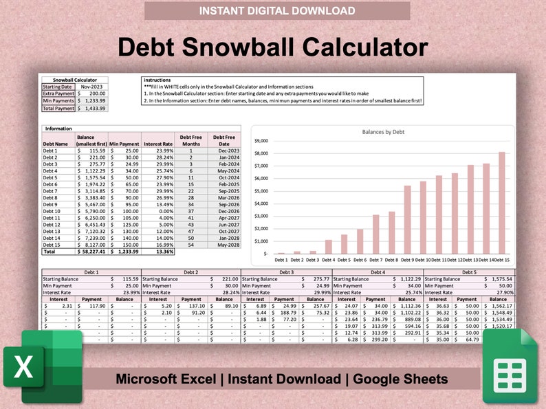 Debt Snowball Calculator Spreadsheet for Google Sheets, Microsoft Excel, Debt Payoff Tracker ...