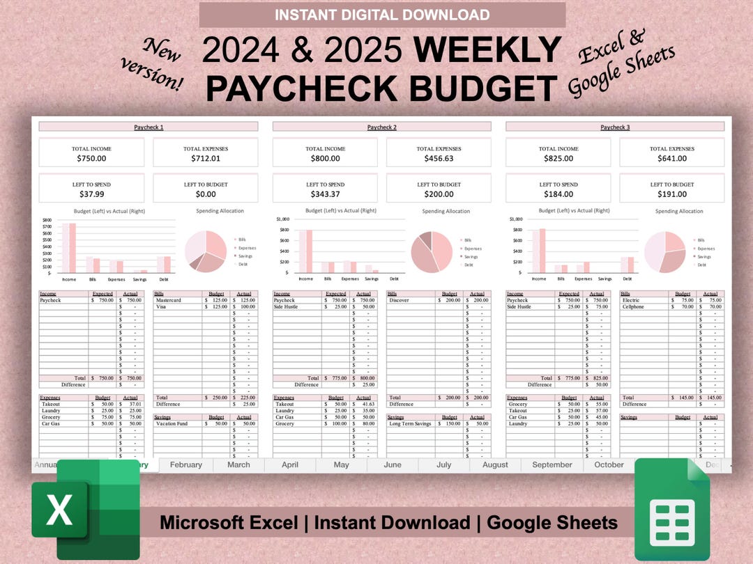 Weekly Paycheck Budget Tracker Spreadsheet Budget by Paycheck Weekly ...