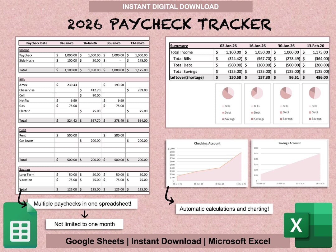 2026 Bi-weekly Paycheck Tracker Spreadsheet for Google Sheets & Microsoft Excel | Paycheck ...