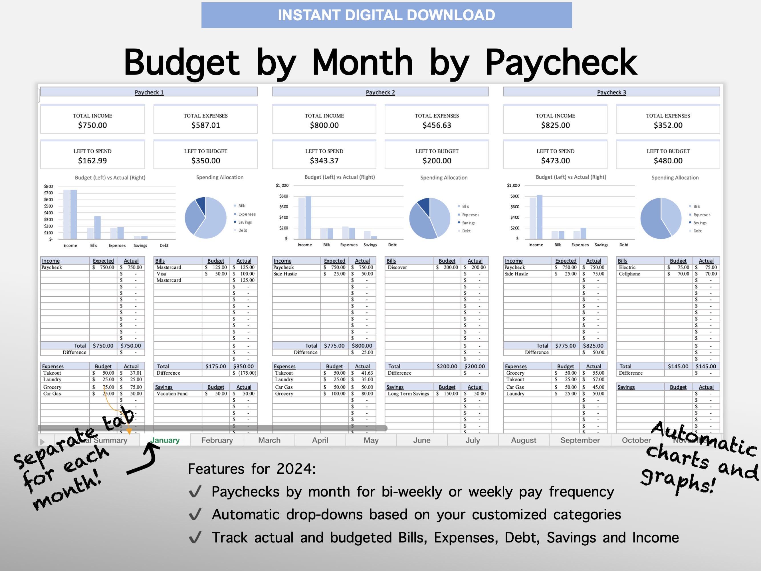 Weekly Budget Spreadsheet Paycheck Budget Bi Weekly Budget Planner ...