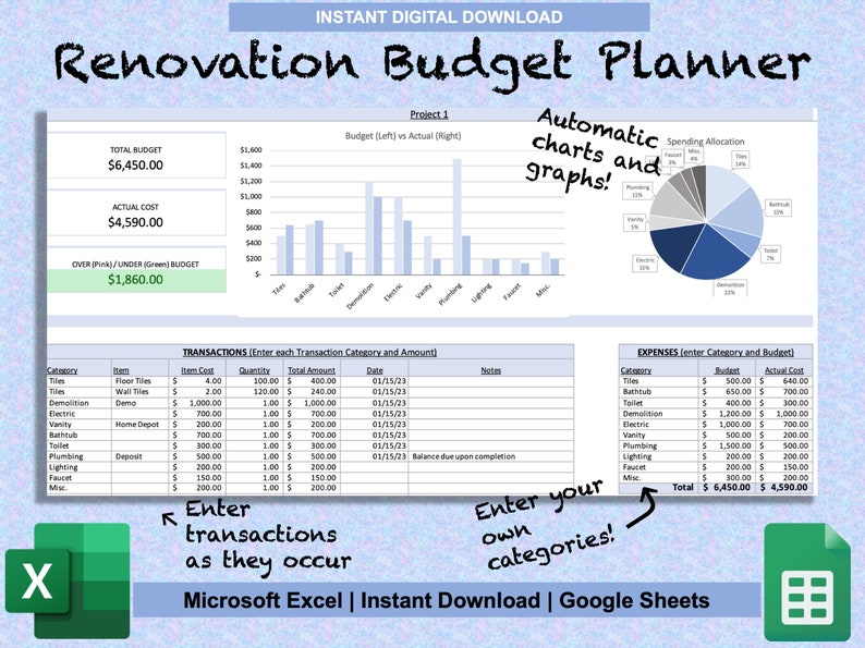 Home Renovation Budget Planner for Excel & Google Sheets | DIY Planner ...