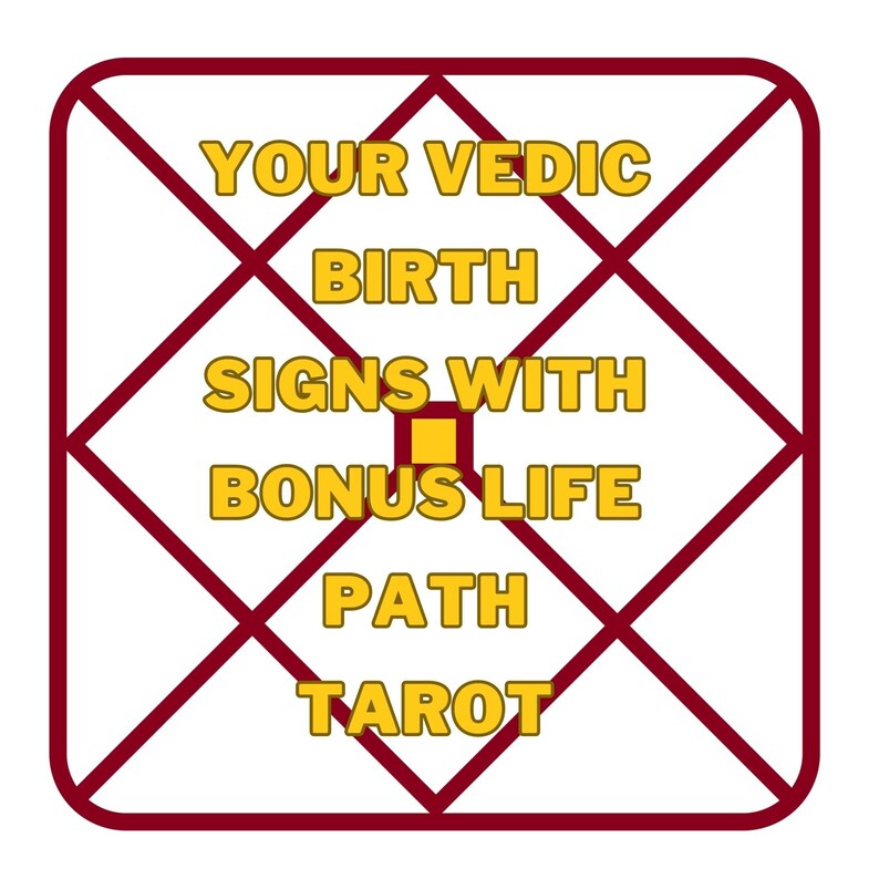 Know Your Signs and Planetary Placements According to Vedic Astrology ...