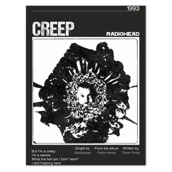 Radiohead Poster - Etsy UK