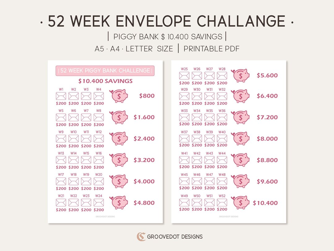 52 Weeks Saving Challenge Printable PDF Saving Tracker Template Minimalist Planner Design A5 A4 ...