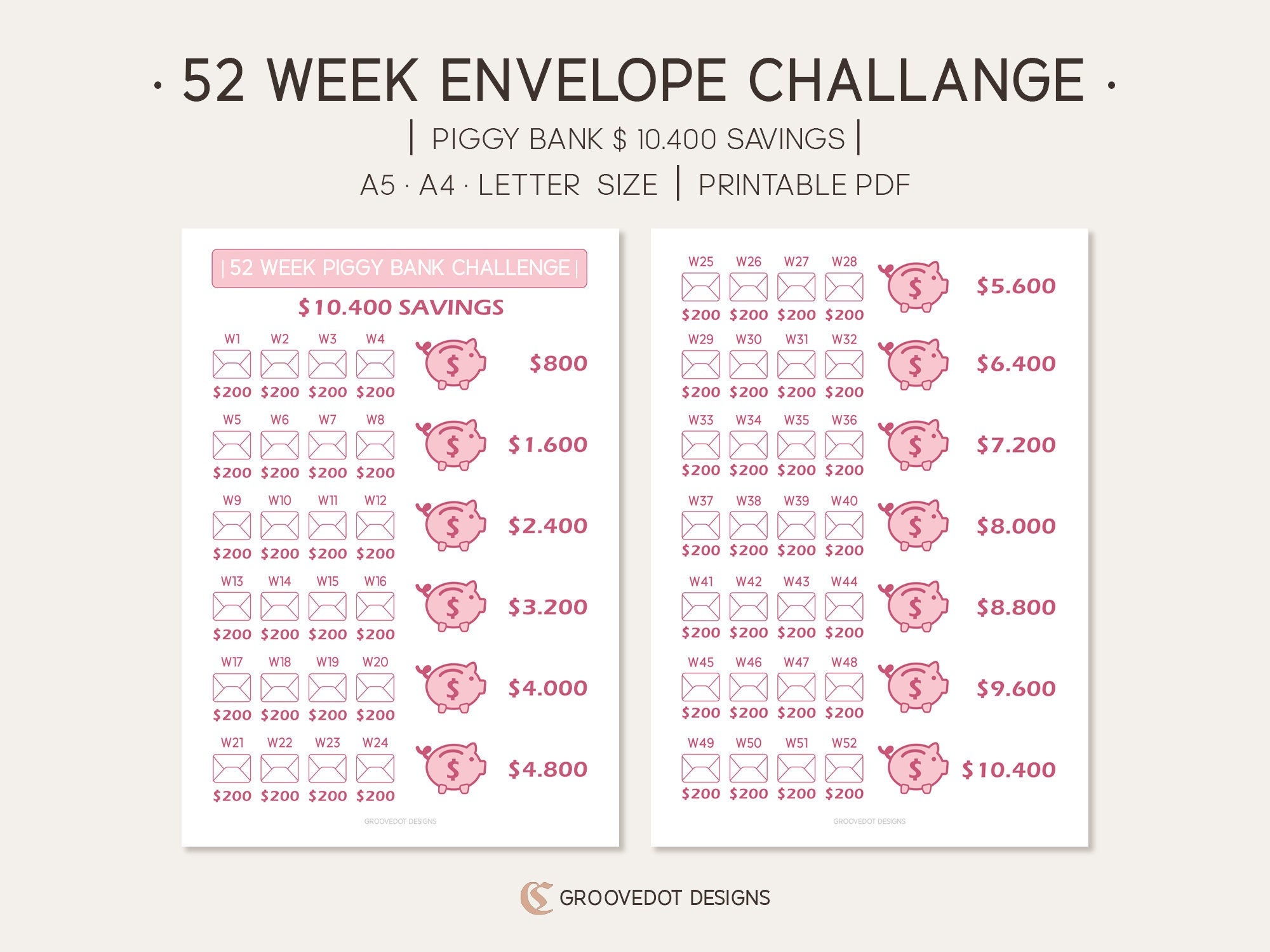 52 Weeks Saving Challenge Printable PDF Saving Tracker Template ...