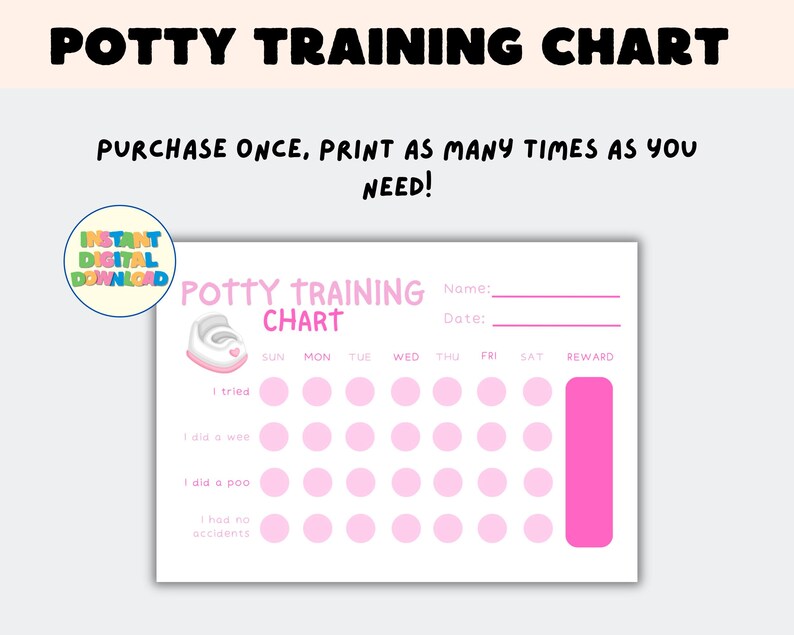 Potty Training Chart, Kids Potty Chart, Toilet Training Poster ...