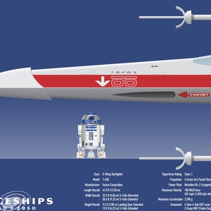 Star Wars T-65 X-wing Starfighter Limited Edition Signed Numbered Spaceship Print by Geoffrey ...