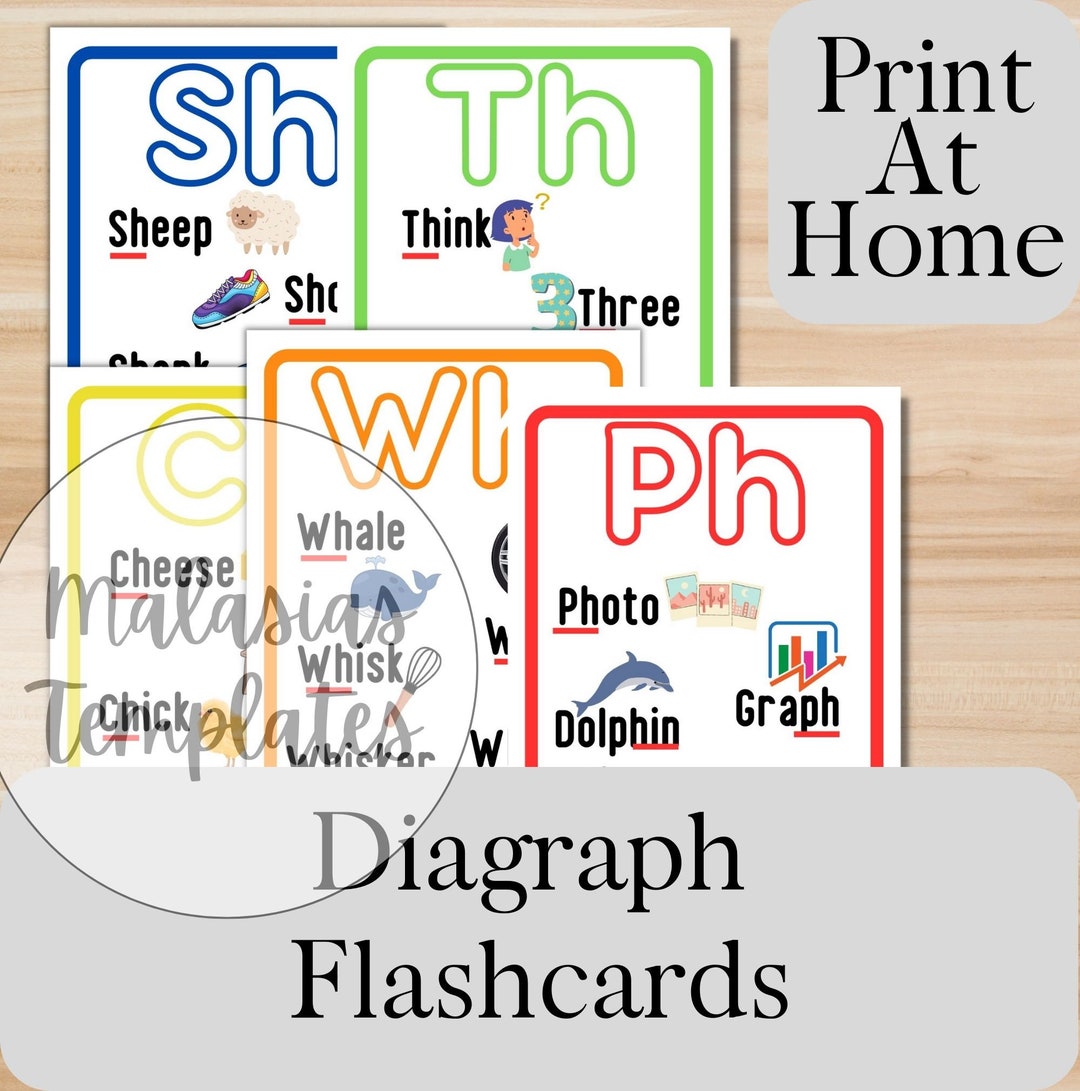 Consonant Digraph Flashcards Word Flashcards Consonants - Etsy Consonant Digraph Flashcards Word Flashcards Consonants - Etsy
