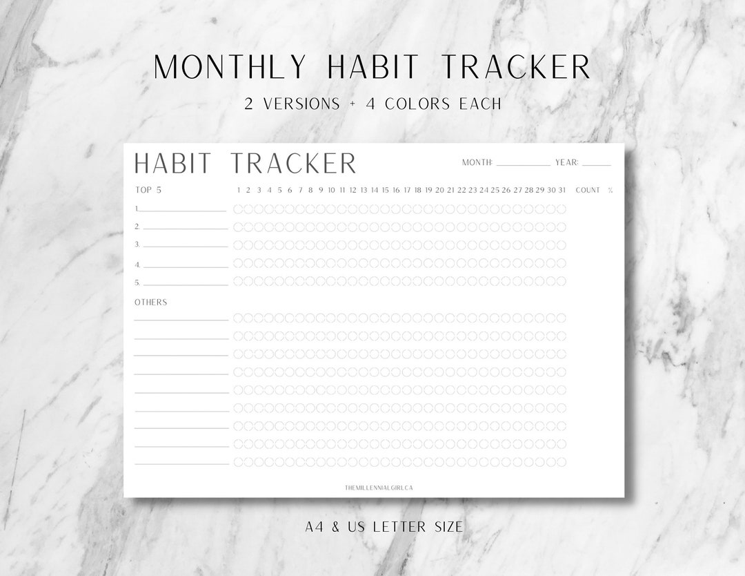 30 Day Habit Tracker 2024 - Daily Habit Tracker for Productivity and ...