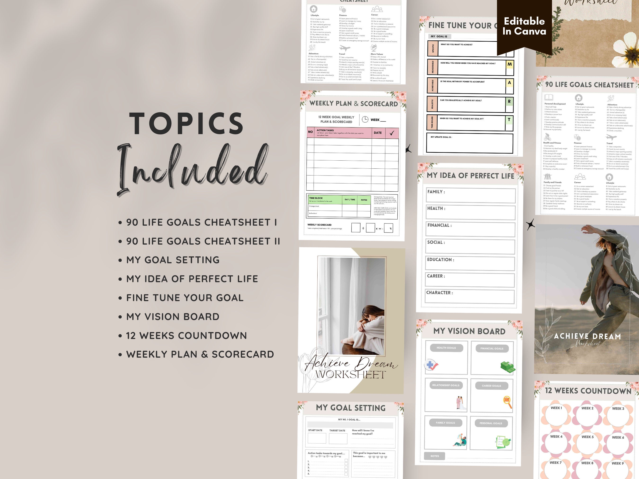 Life Coaching Worksheet, PLR Life Coaching Program, Editable Templates ...