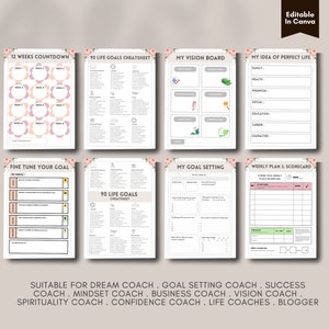 Life Coaching Worksheet, PLR Life Coaching Program, Editable Templates ...