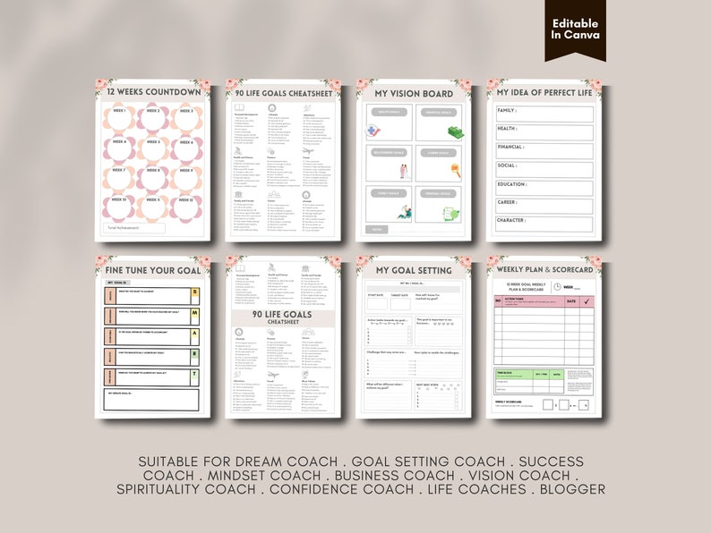 Life Coaching Worksheet, PLR Life Coaching Program, Editable Templates ...