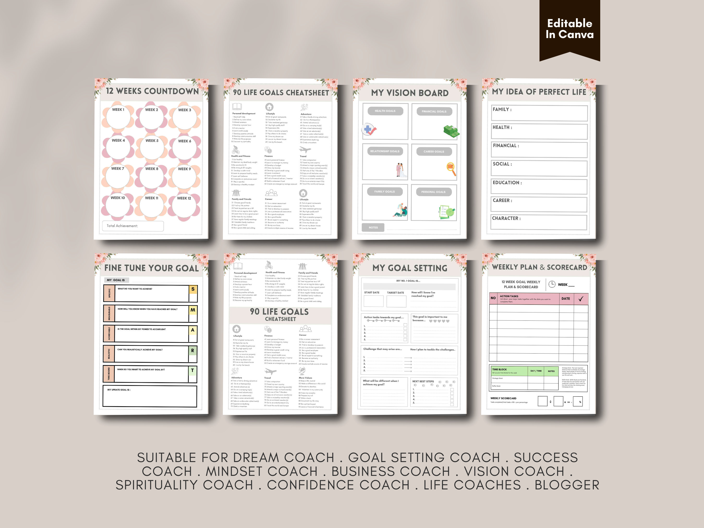 Life Coaching Worksheet, PLR Life Coaching Program, Editable Templates ...