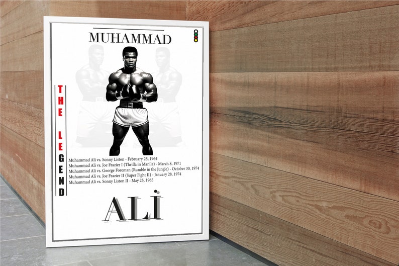 Muhammad Ali Vintage Boxing Poster: Motivational Sports Art (digital ...