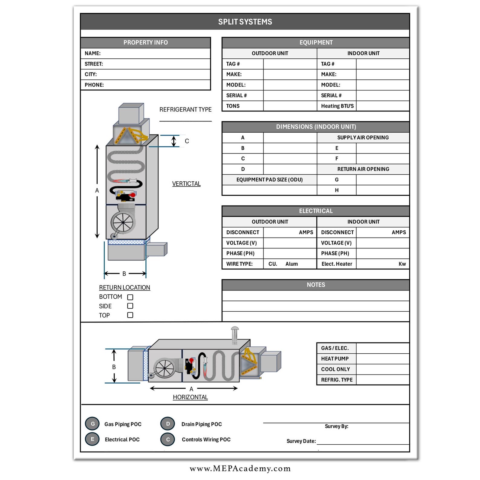 HVAC Split System Unit Equipment Survey Form | Measuring Ducts Curbs ...