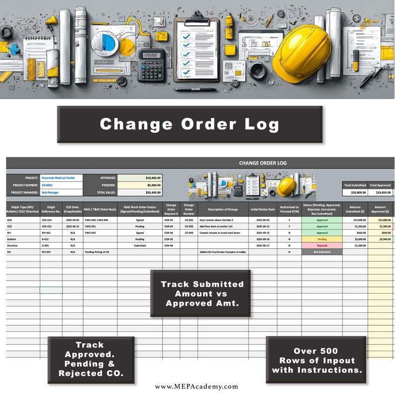 Construction Change Order Log & Dashboard Template | Excel Change Order ...