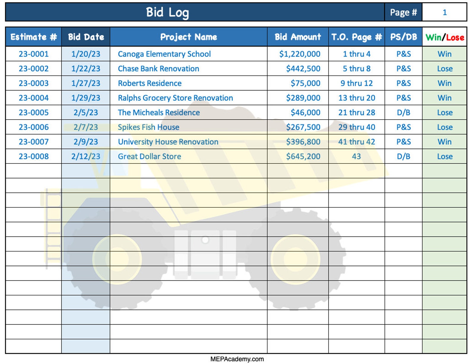 Digital Planner for Construction Estimator - Track Bids, Meetings, Rfi ...
